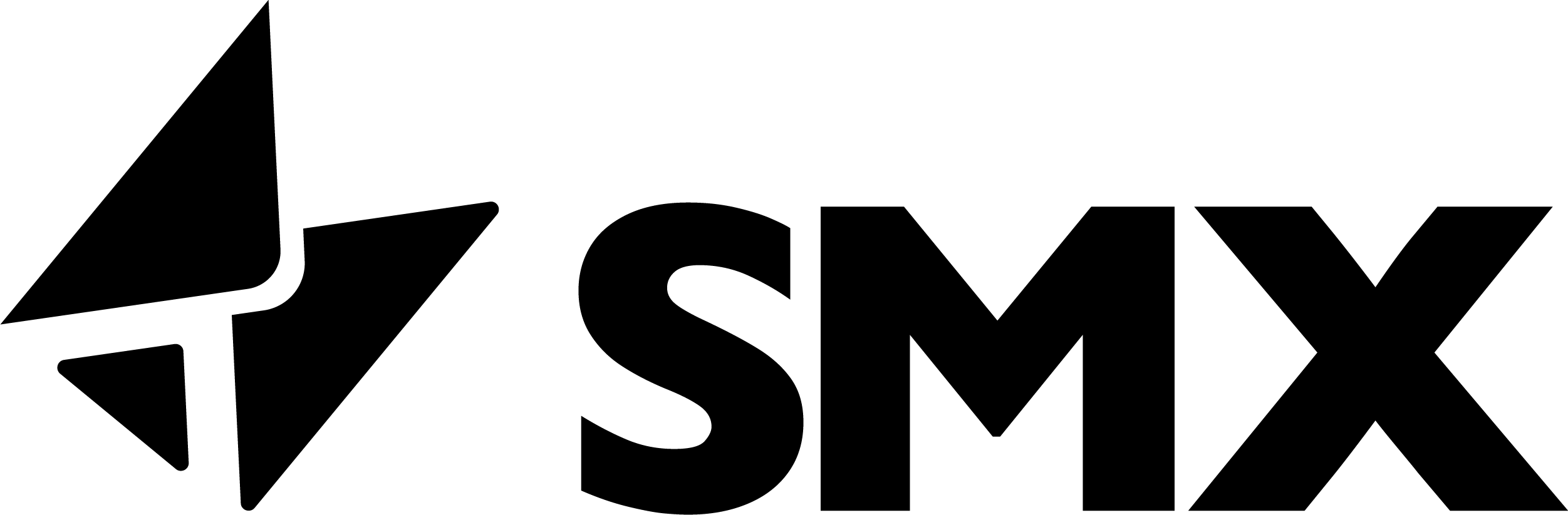 Ricoh Provisioning form | SMXEmail